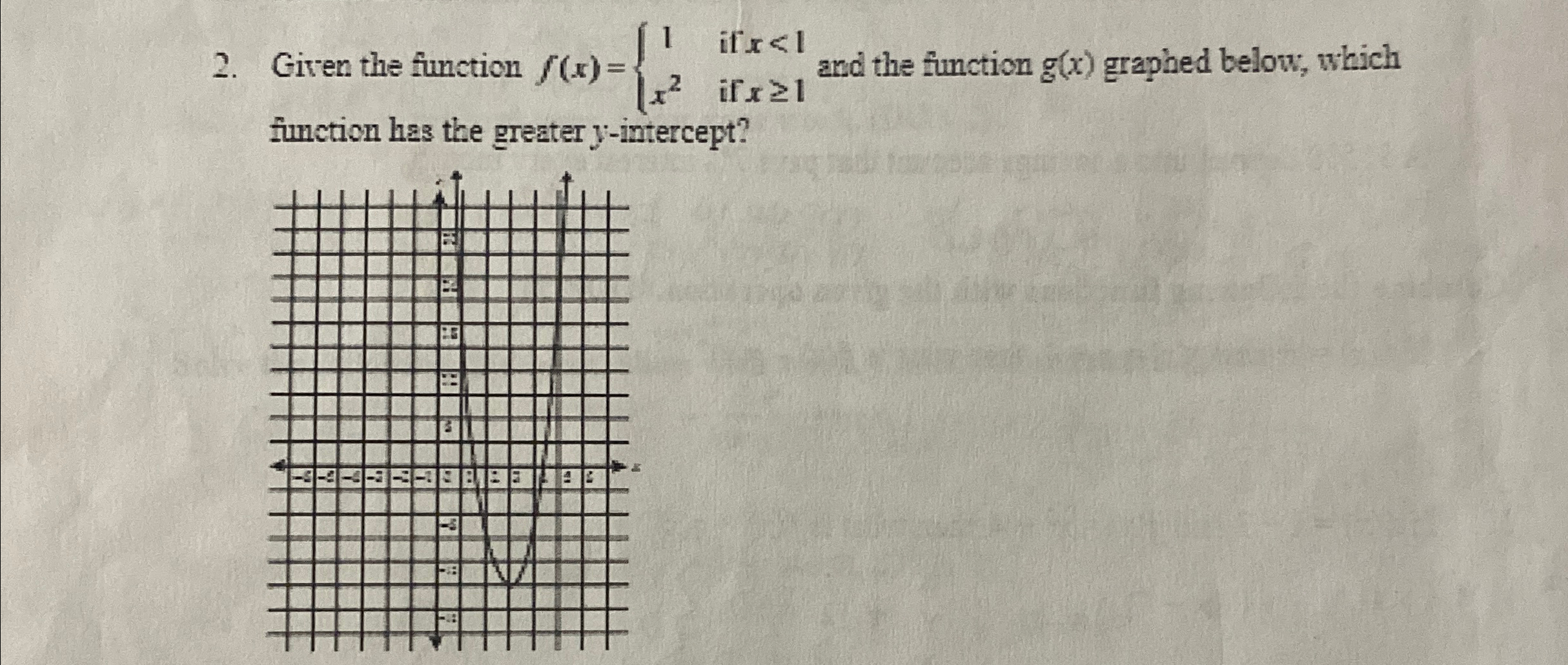 Solved Giren the function f(x)={1 if x