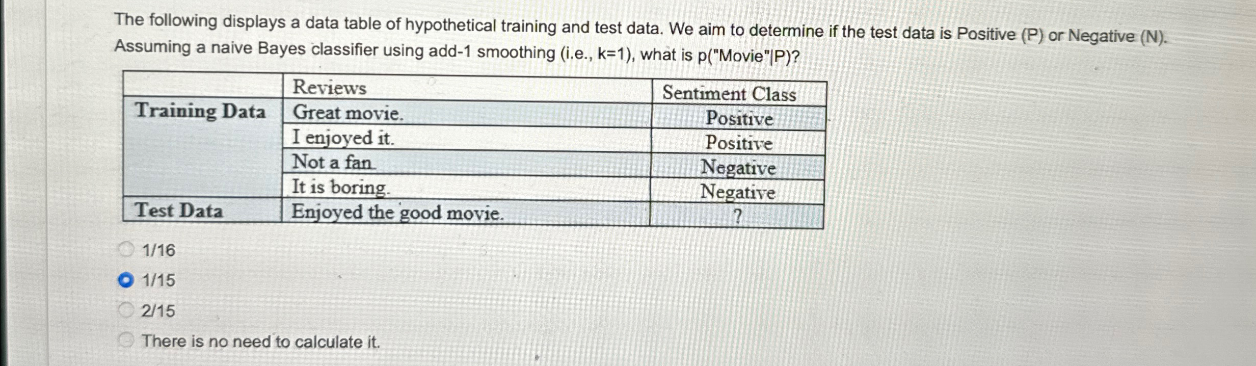 Solved The following displays a data table of hypothetical | Chegg.com