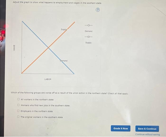 Solved Use the graph input tool to help you answer the | Chegg.com