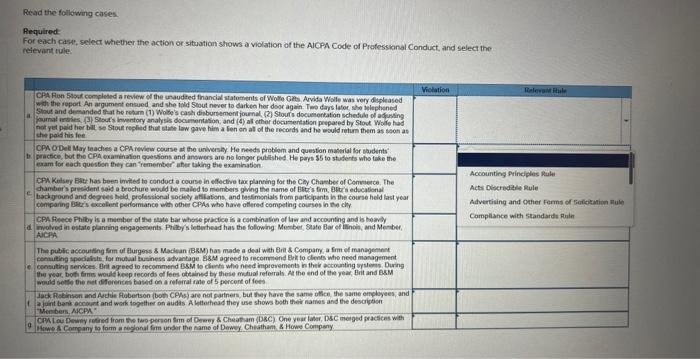 Read the following cases. Required: For each case, | Chegg.com