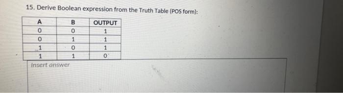 Solved 15. Derive Boolean expression from the Truth Table | Chegg.com