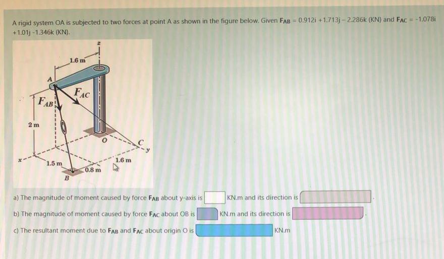 Solved A rigid system OA is subjected to two forces at point | Chegg.com
