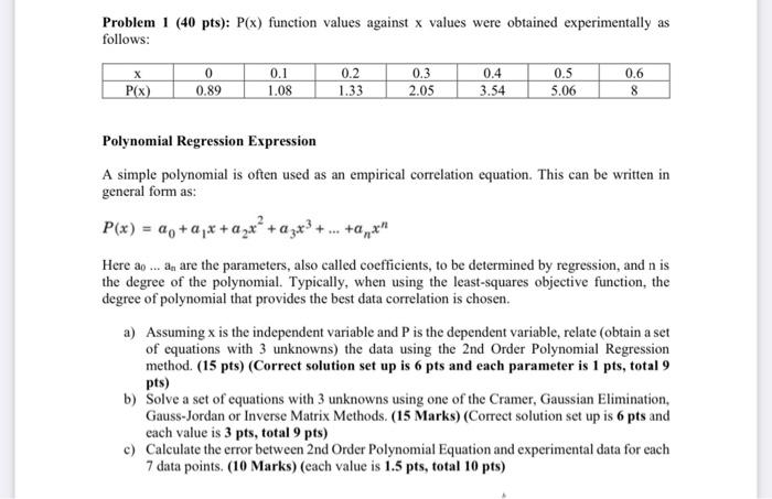 Solved Problem 1 (40 pts):P(x) function values against x | Chegg.com