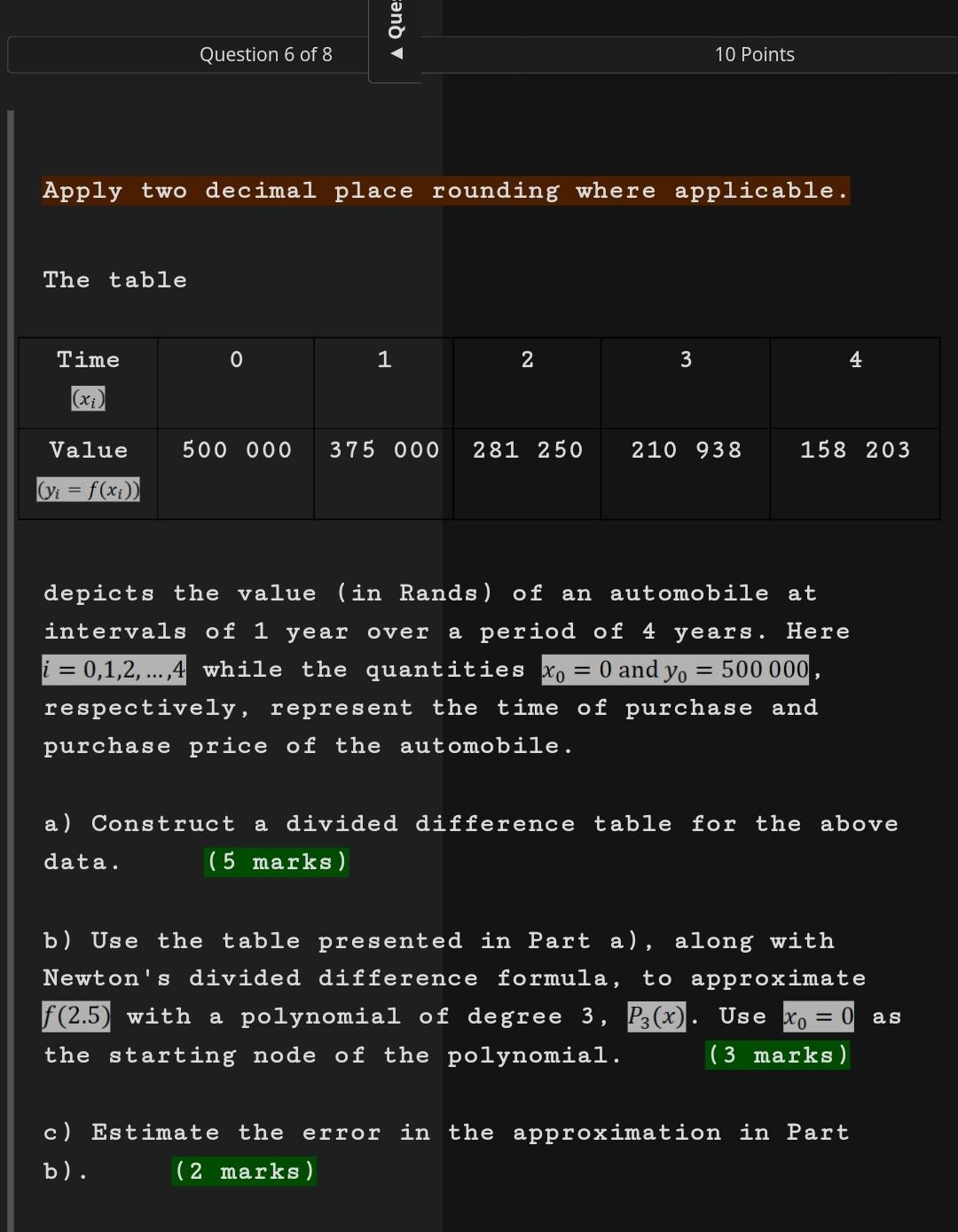 Solved The table depicts the value (in Rands) of an | Chegg.com