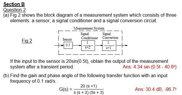 Solved Section B Question 2 (a) Fig 2 shows the block | Chegg.com