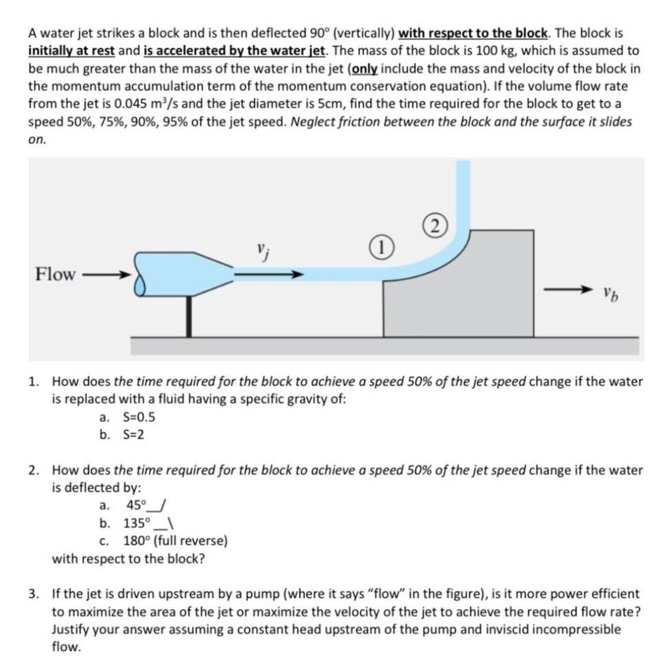 Solved Fluid Mechanics Question Please answer all parts | Chegg.com