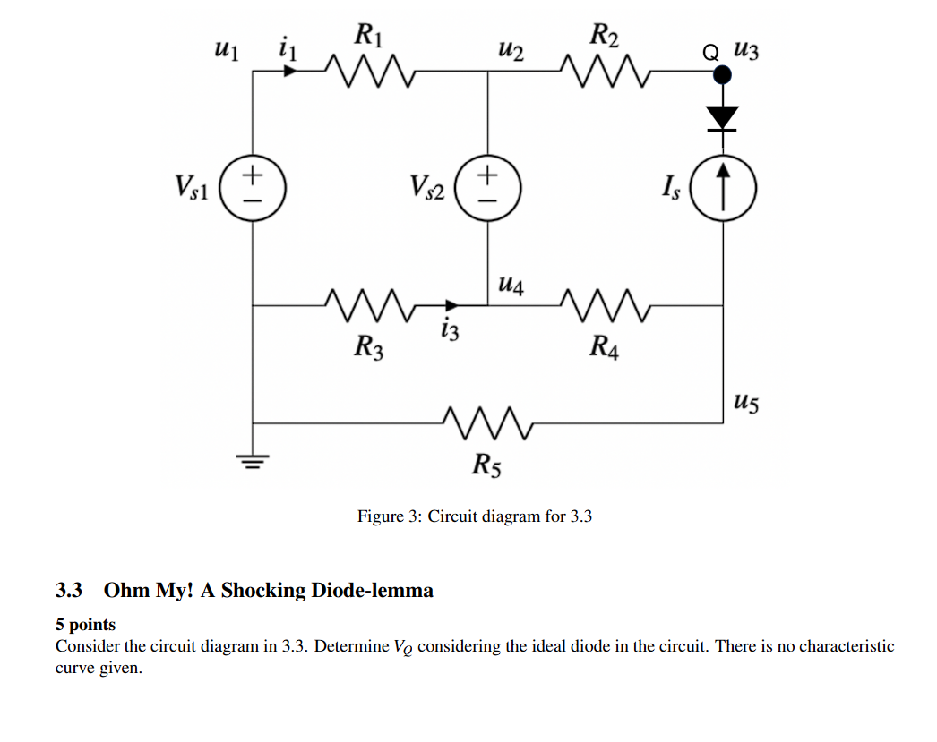 Solved 3.3 ﻿Consider the circuit diagram in 3.3. ﻿Determine | Chegg.com