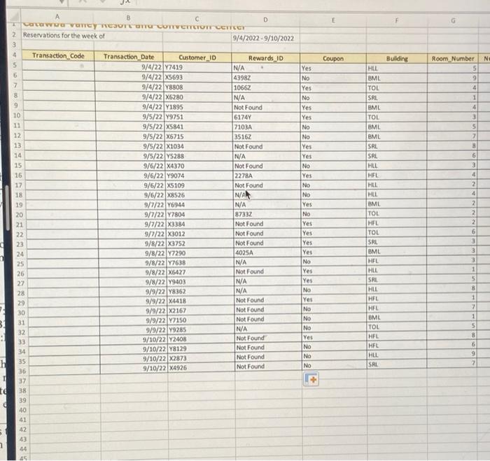Create a Transaction_Code for each of the | Chegg.com
