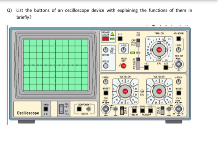 Solved Q) List the buttons of an oscilloscope device with | Chegg.com
