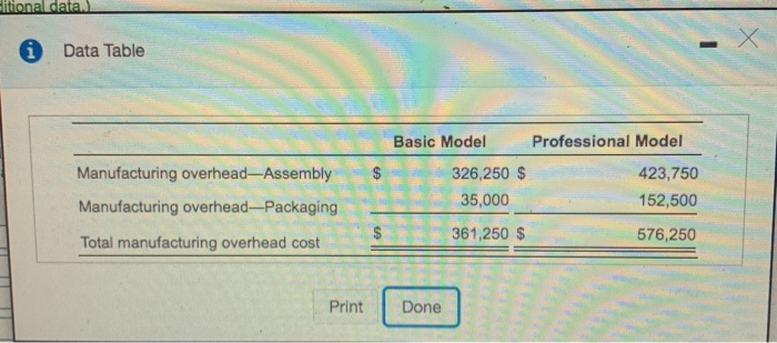 Keenan makes handheld calculators in two models-basic | Chegg.com