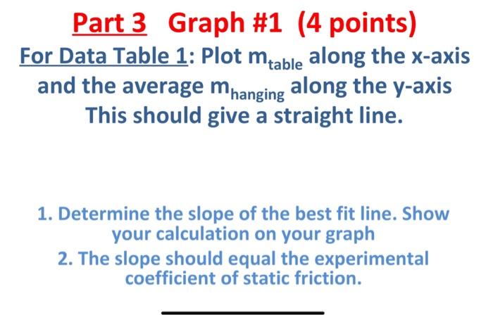 Solved Part 3 Graph 1 4 Points For Data Table 1 Plot 7862