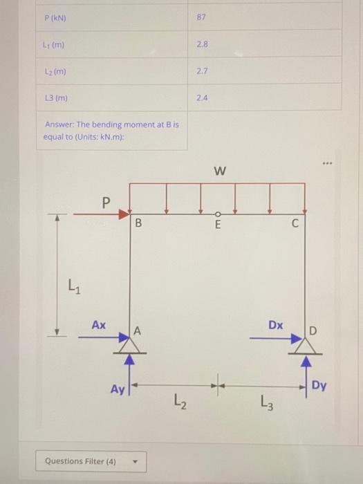 Solved Consider the problem of analyzing the beam shown | Chegg.com