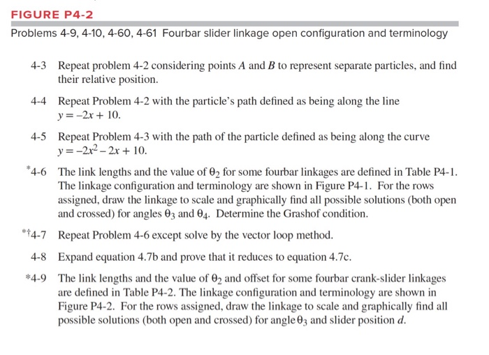 FIGURE P4-2 Problems 4-9, 4-10, 4-60, 4-61 Fourbar | Chegg.com