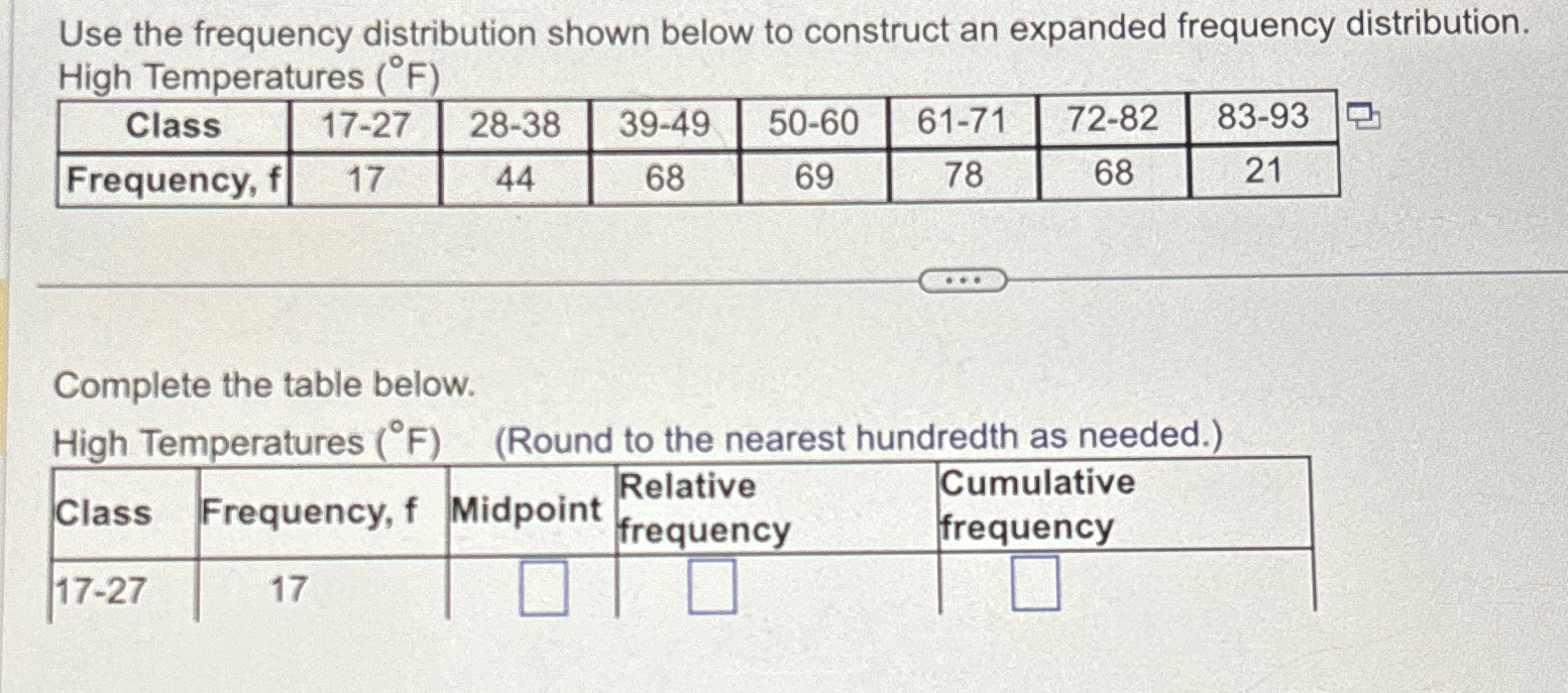 Solved Use the frequency distribution shown below to | Chegg.com