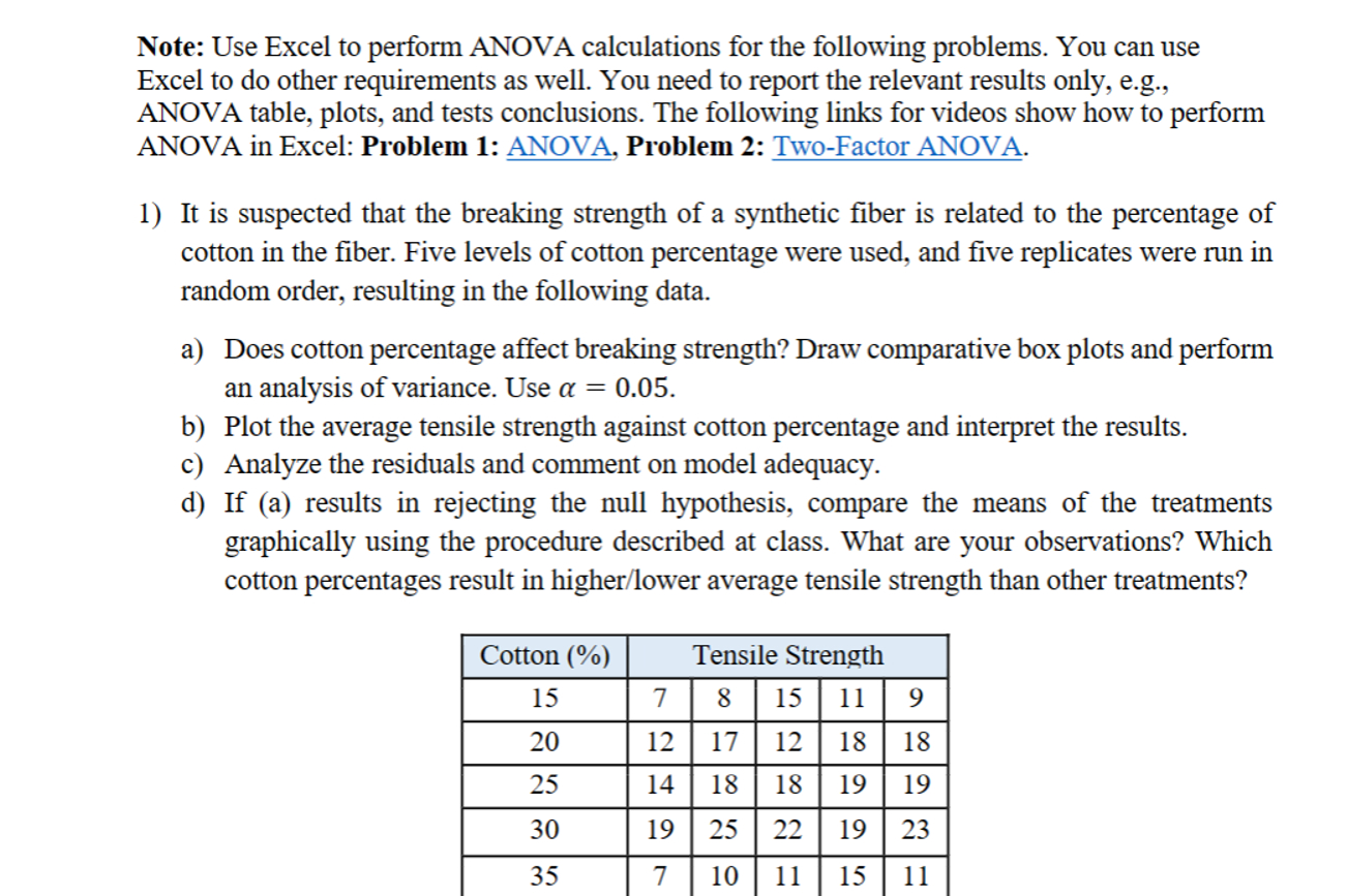 Note: Use Excel to perform ANOVA calculations for the | Chegg.com