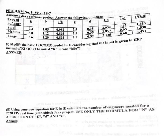 Solved PROBLEM No. 3: FP vs LOC Assume a Java software | Chegg.com