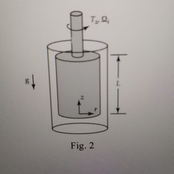Solved - Determine the velocity profile and torque required | Chegg.com