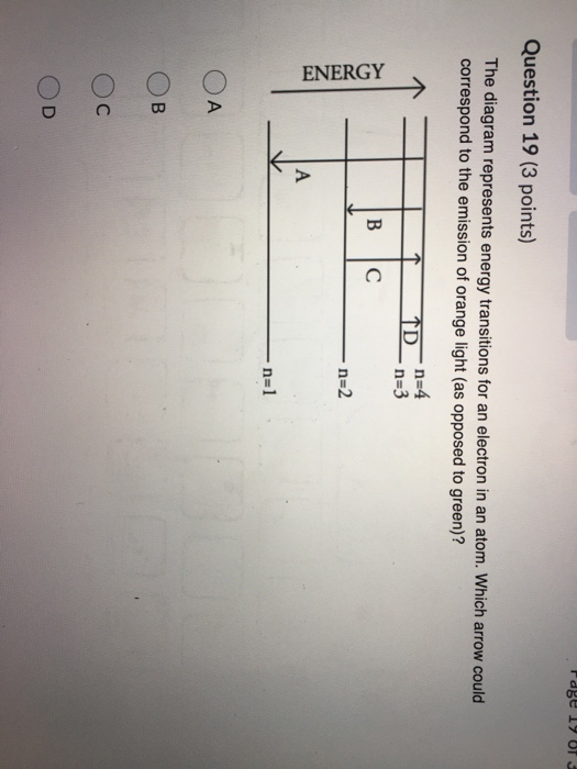 Solved In the energy diagram shown, arrow A represents the | Chegg.com