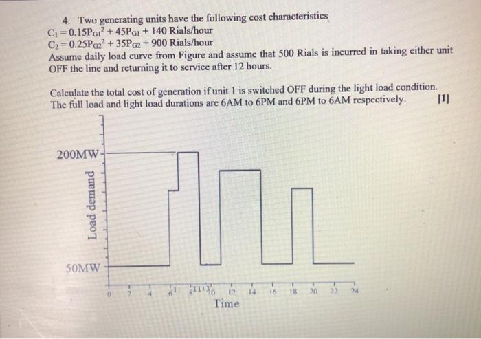 Solved 4. Two generating units have the following cost | Chegg.com