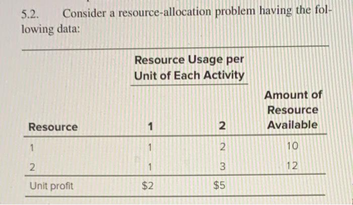 Solved Solve using Excel please! and please show all steps | Chegg.com