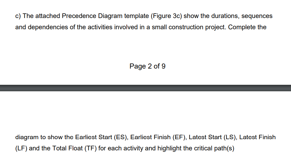 Solved c) ﻿The attached Precedence Diagram template (Figure | Chegg.com