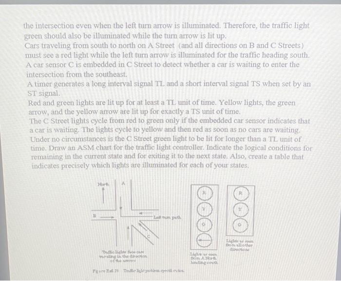 Solved 2. Traffic Light Controller (Interface components: | Chegg.com