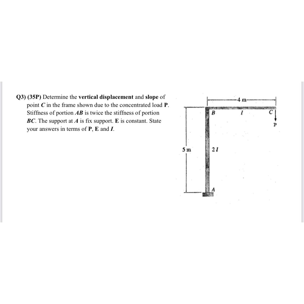 Solved Q3) (35P) ﻿Determine the vertical displacement and | Chegg.com
