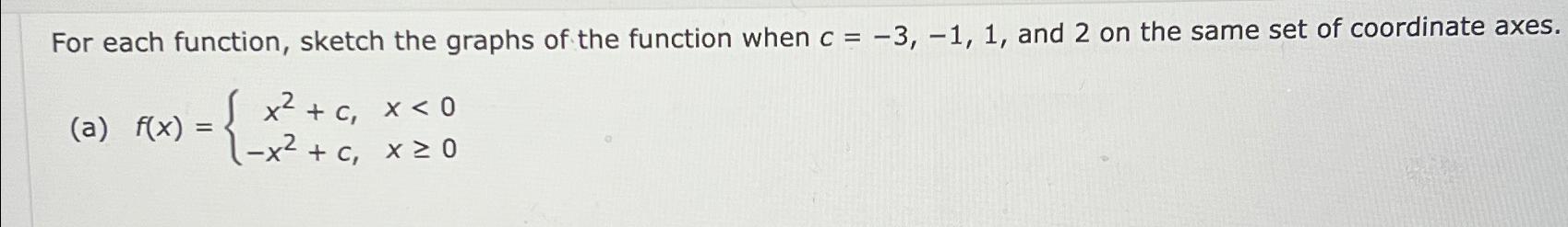 Solved For each function, sketch the graphs of the function | Chegg.com