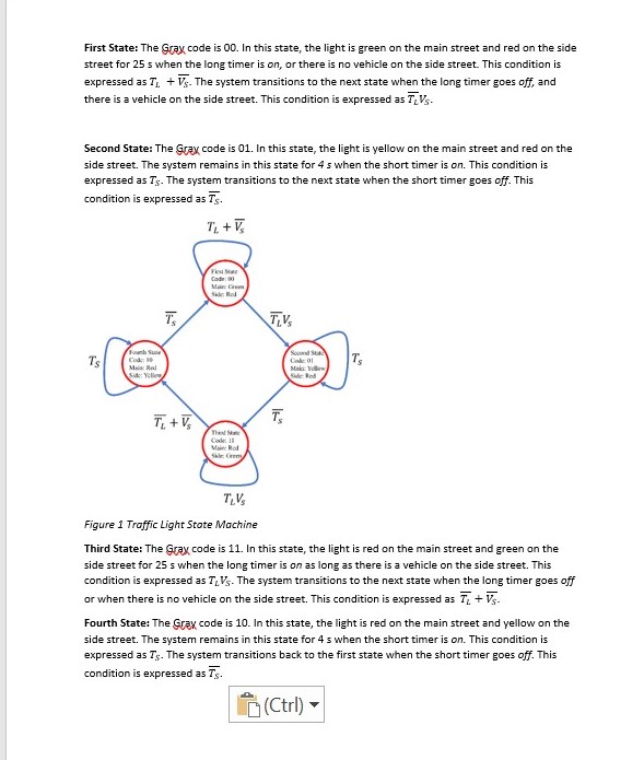 write the vhdl code for this traffic light controler | Chegg.com