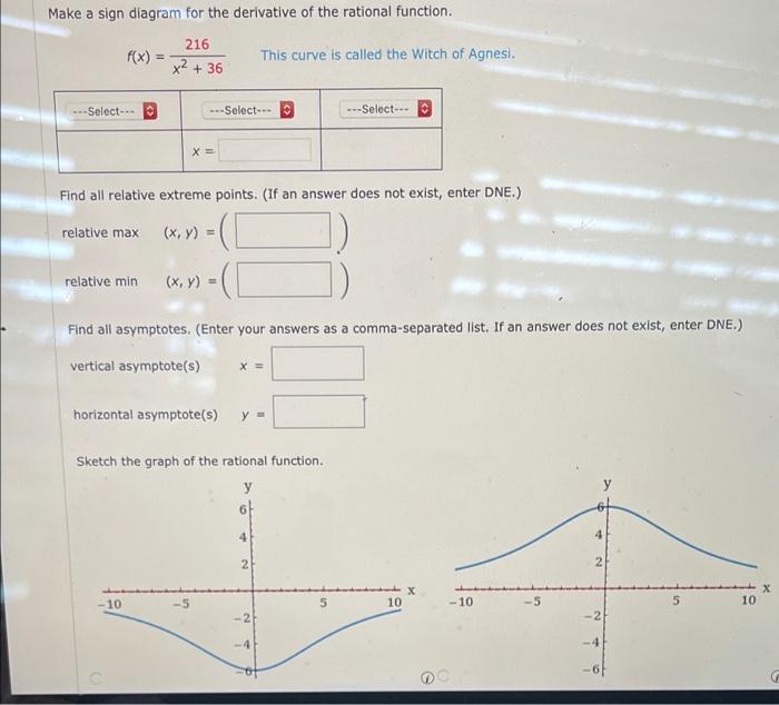 Solved Make a sign diagram for the derivative of the | Chegg.com