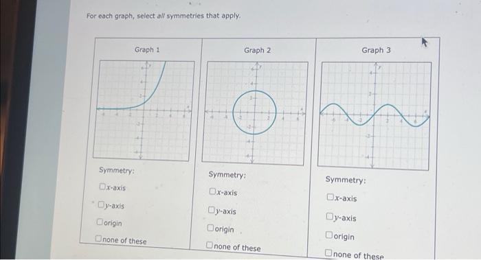 Solved For each graph, select all symmetries that apply, | Chegg.com