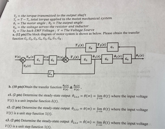 Solved Problem 2 (28 pts) Consider the DC motor system with | Chegg.com