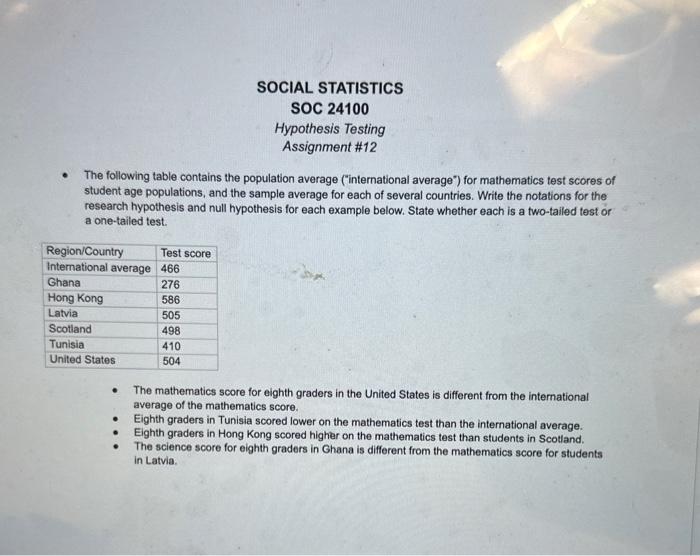 Solved SOCIAL STATISTICS SOC 24100 Hypothesis Testing | Chegg.com