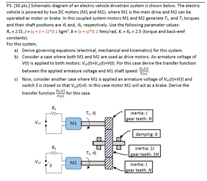 Solved J=1.2 ﻿kgm2, ﻿b=1.1 ﻿Nms/rad. ﻿System dynamics and | Chegg.com