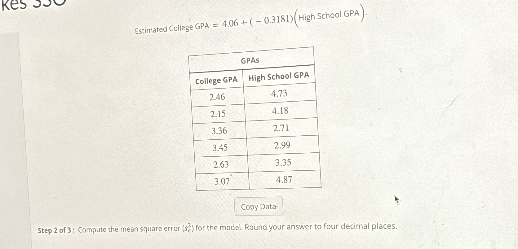 Solved Estimated College GPA High School GPA | Chegg.com