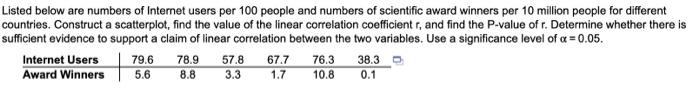 Solved a. Find the value of r, rounding to three decimal | Chegg.com