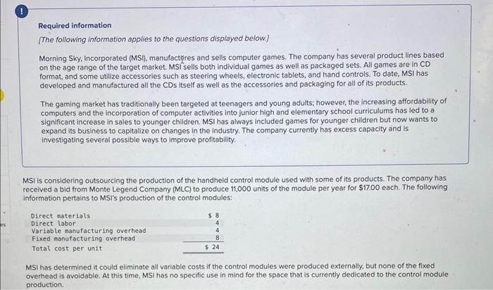 Solved Required information [The following information | Chegg.com