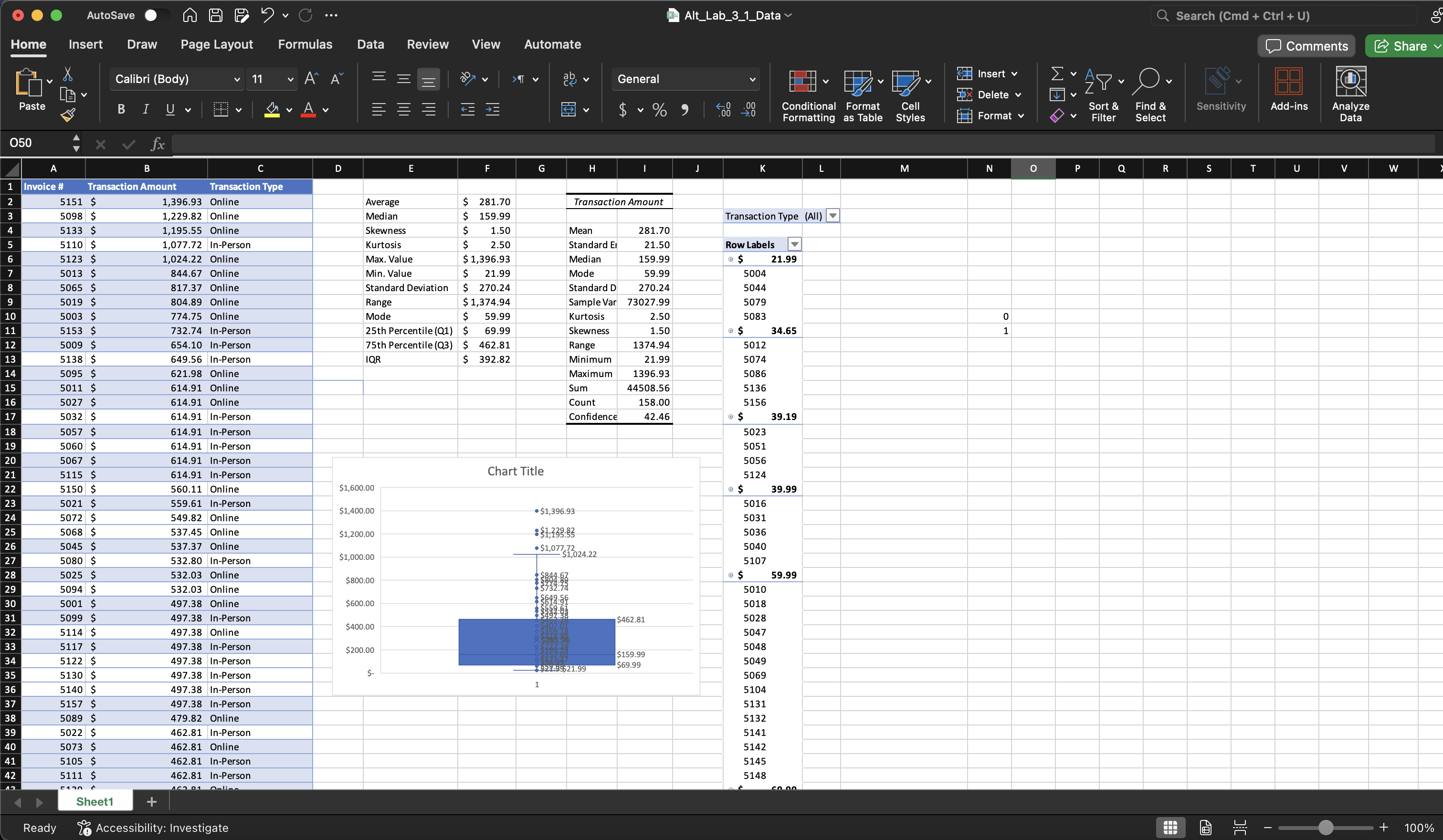 Solved How many bins have only one value in them based on | Chegg.com