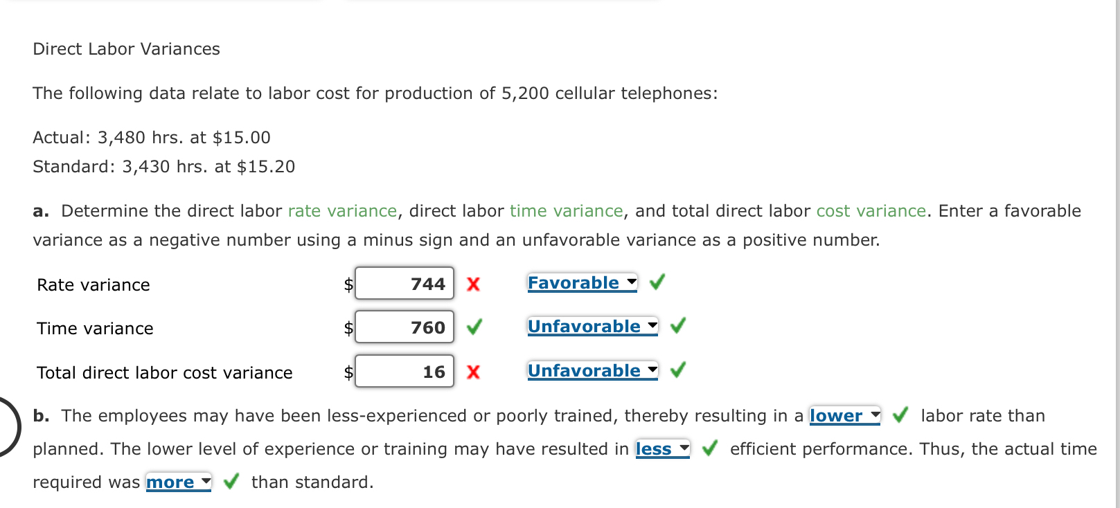 Solved Direct Labor VariancesThe following data relate to | Chegg.com
