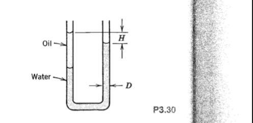 Solved A manometer is formed from glass tubing with uniform | Chegg.com