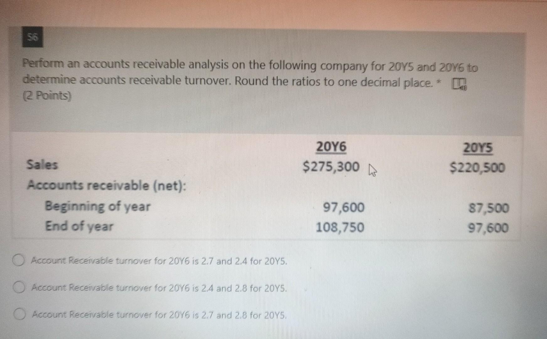 Solved Perform an accounts receivable analysis on the | Chegg.com