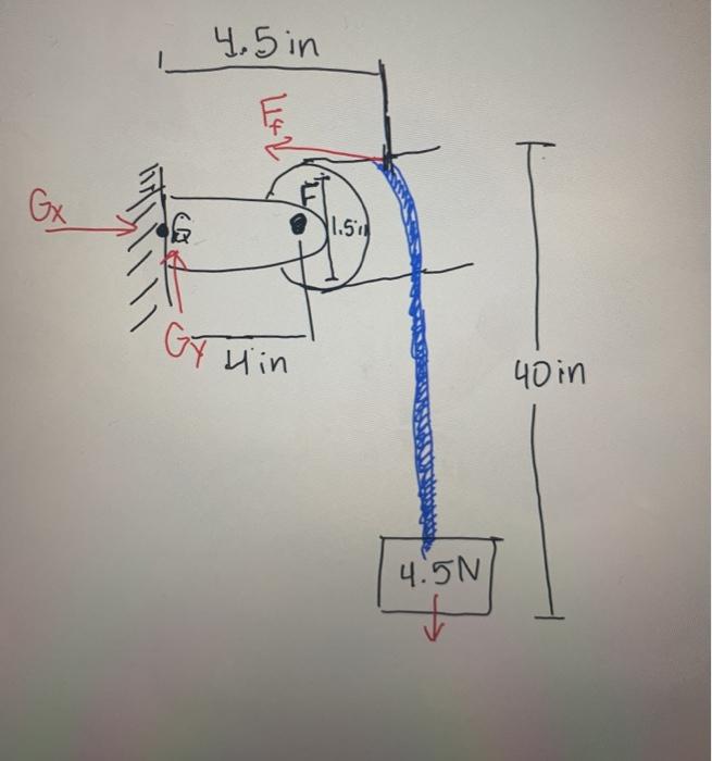 Solved Pulley System FBD: Determine the force Ff, the moment | Chegg.com