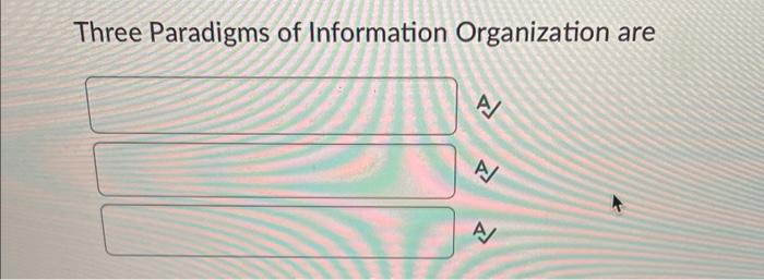 Solved Three Paradigms of Information Organization are A A A | Chegg.com