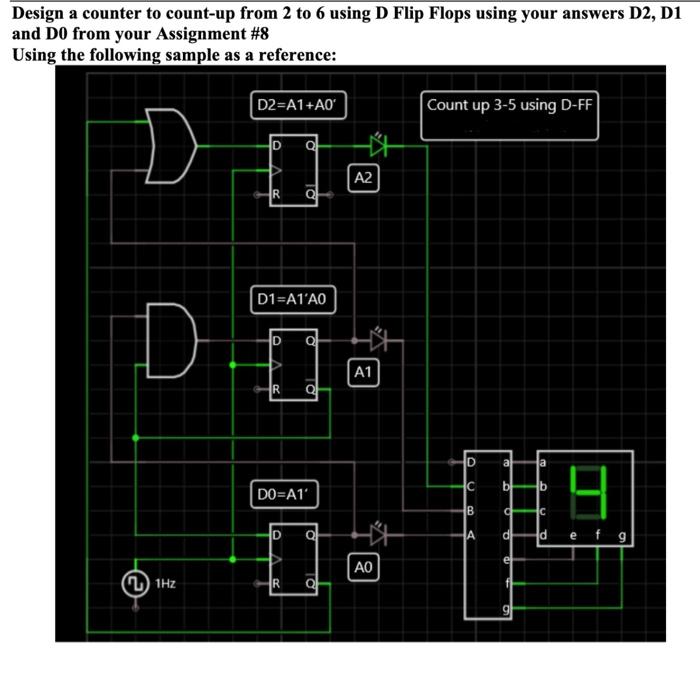 Solved Design a counter to count-up from 2 to 6 using D Flip | Chegg.com