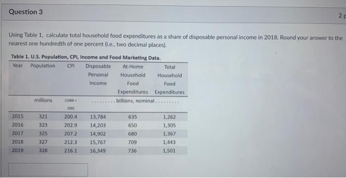 Solved Using Table 1, calculate total household food | Chegg.com