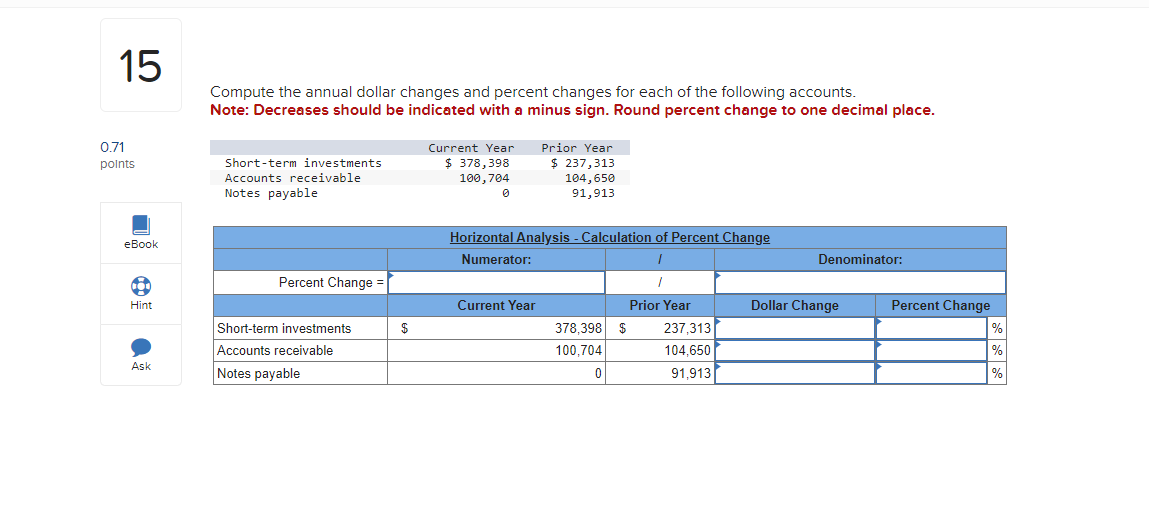 Solved Compute the annual dollar changes and percent changes | Chegg.com