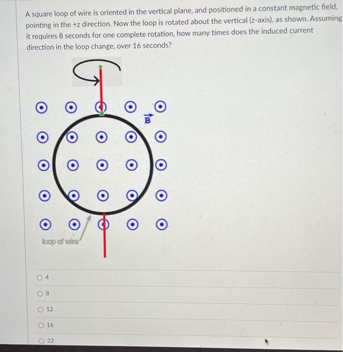 Solved A square loop of wire is oriented in the vertical | Chegg.com
