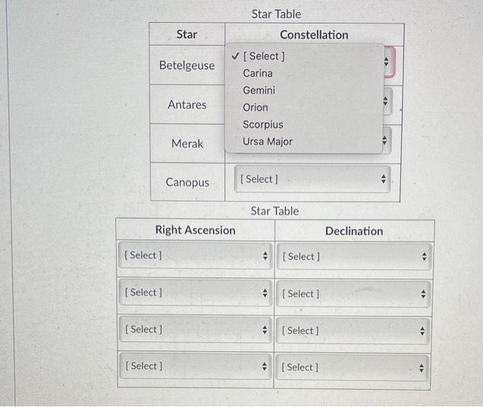 Ctar Tahlo Determine for the following objects: | Chegg.com