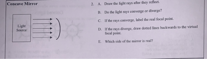 Solved Concave Mirror 2. A. Draw the light rays after they | Chegg.com