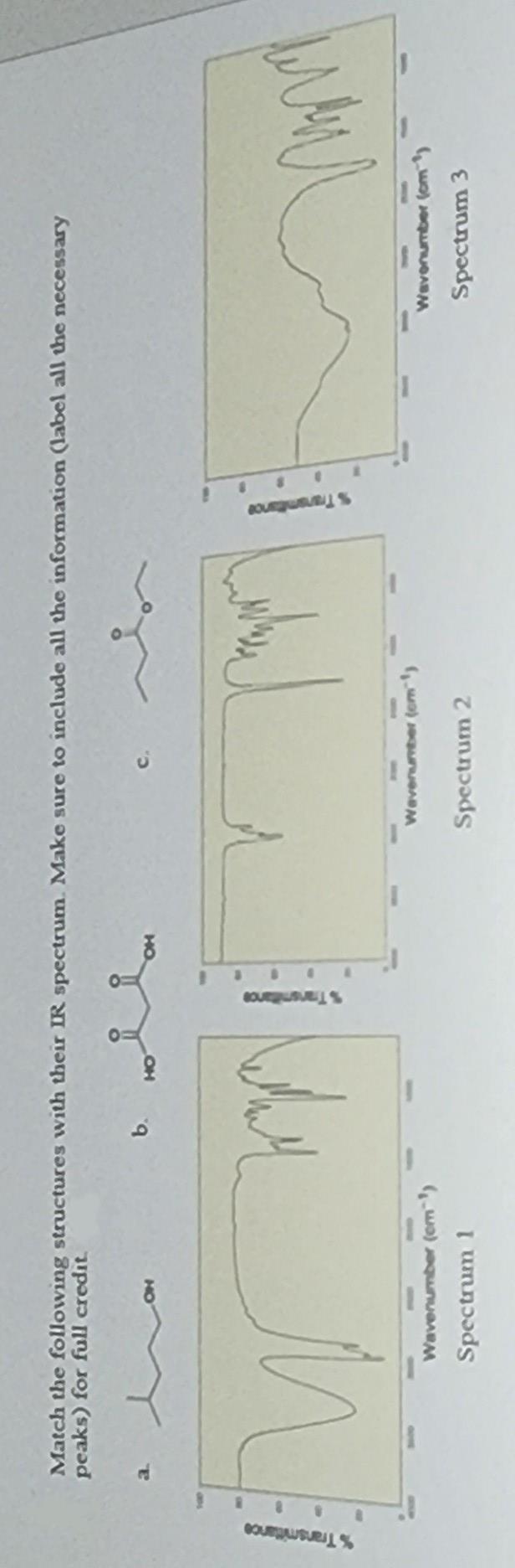 Solved Match the following structures with their II | Chegg.com